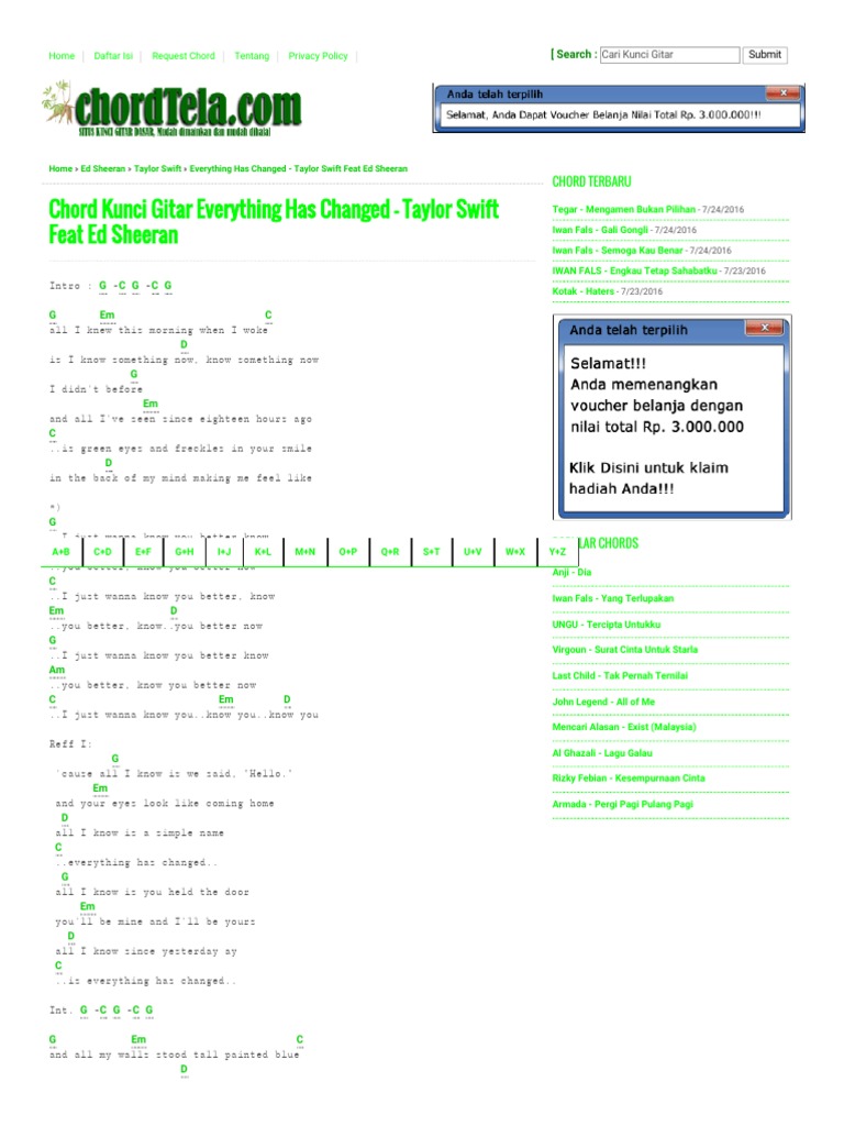 Kunci Gitar Everything Has Changed - Taylor Swift Feat Ed Sheeran Chord ...