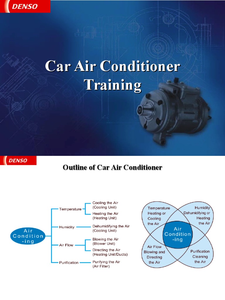 Presentation Car AC | PDF | Technology & Engineering