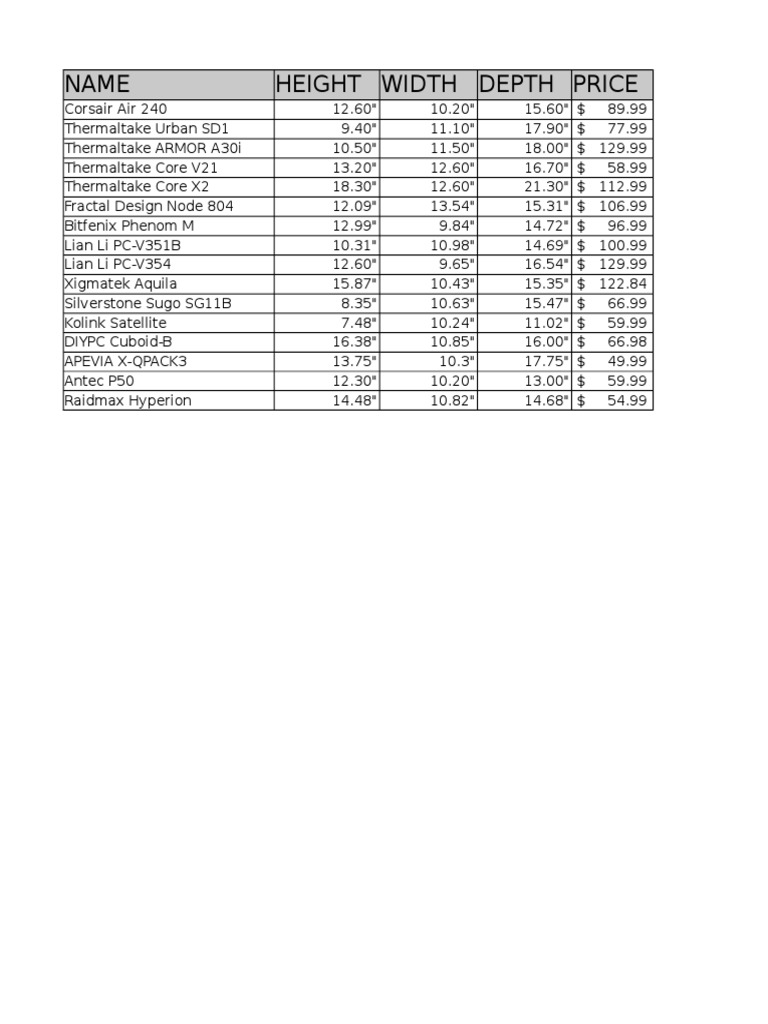 Name Height Width Depth Price | PDF | Technology & Engineering