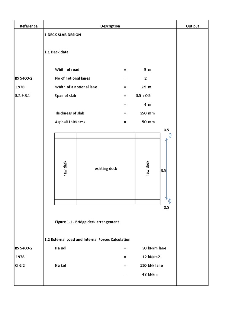 Design of a Bridge Deck Slab: Analysis of Loads, Bending Moment, Shear ...