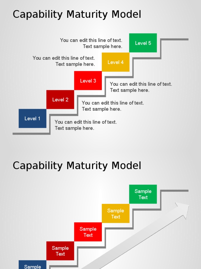 Capability Maturity Model: You Can Edit This Line of Text. Text Sample ...