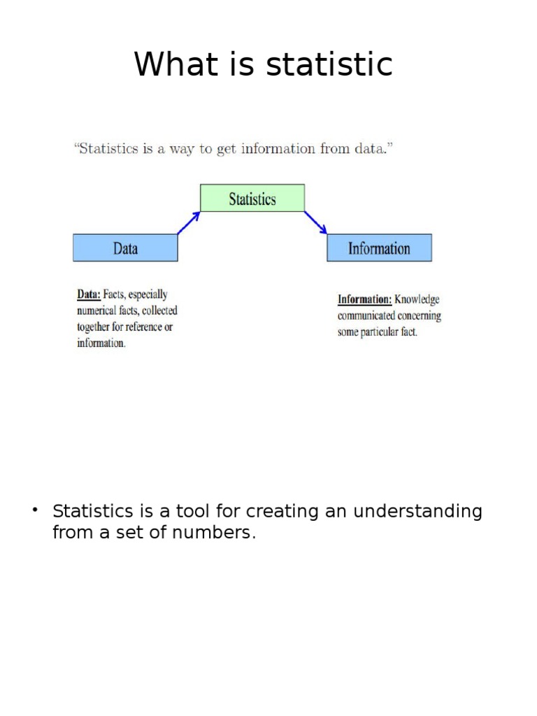 What Is Statistic | PDF | Correlation And Dependence | Probability ...