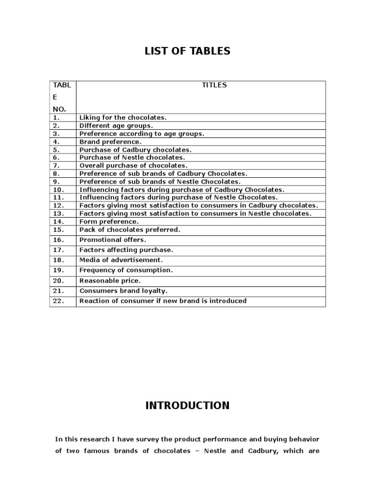 List of Tables: Tabl E NO. Titles | PDF | Chocolate | Nestlé