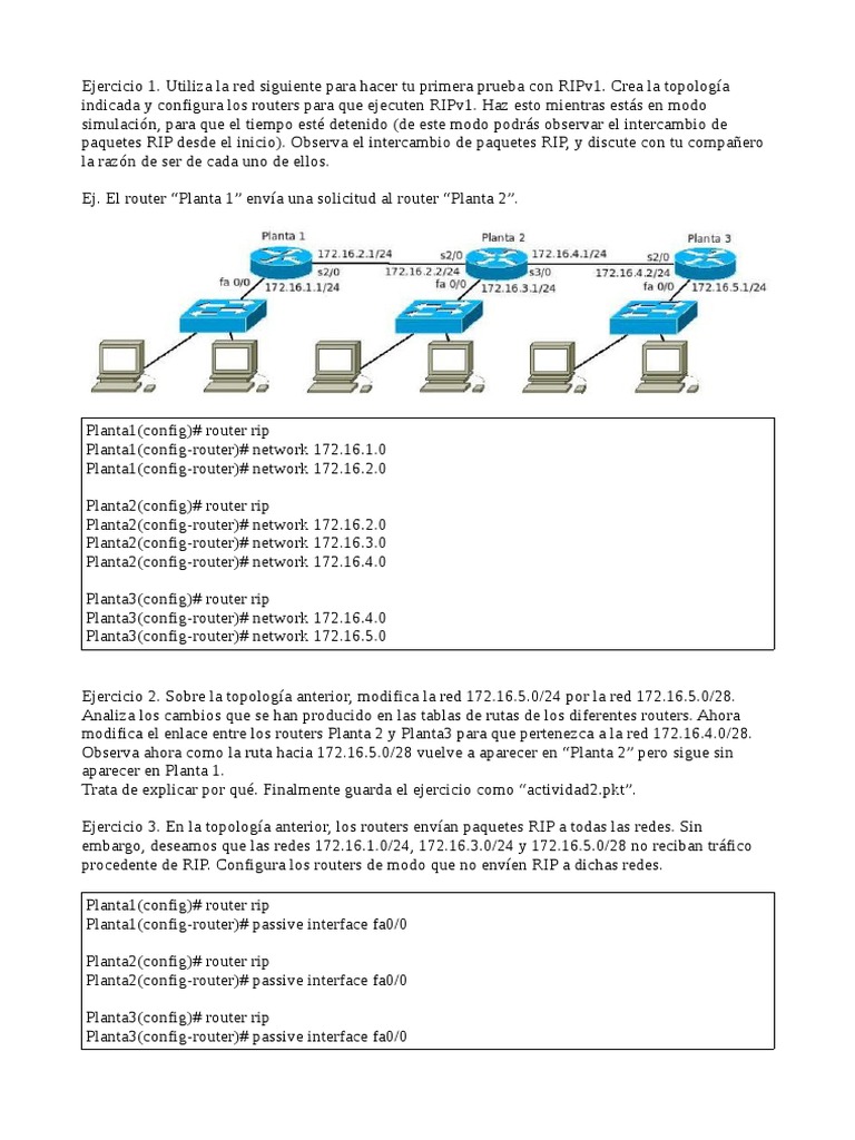 Ejercicios Resueltos RIP | PDF | Enrutador (Computación) | Protocolos de red