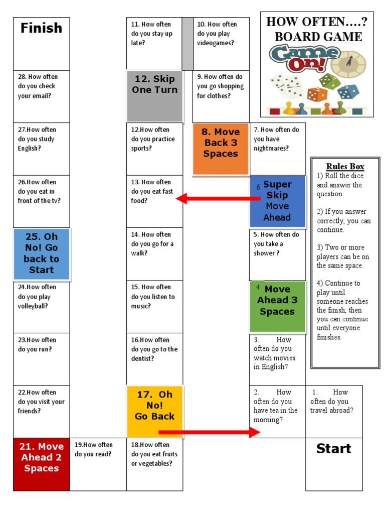 How Often Board Game | PDF