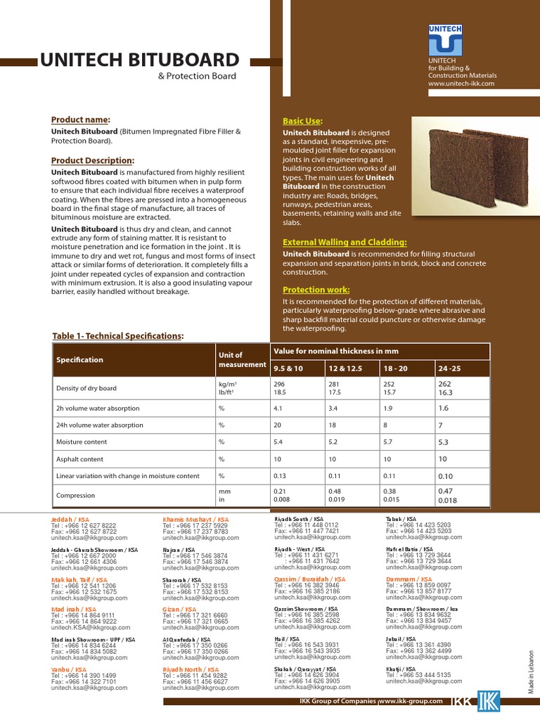 Unitech Bituboard Data | PDF | United Arab Emirates | Extrusion