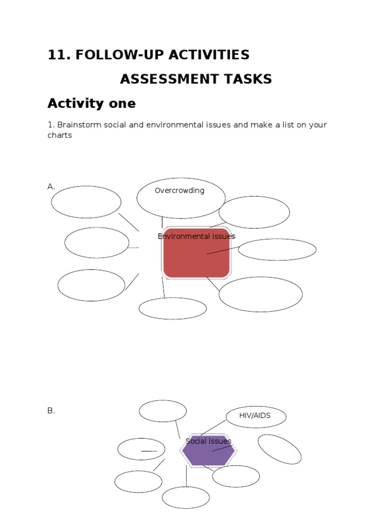 Follow-Up Activities Assessment Tasks Activity One | PDF | Self-Improvement