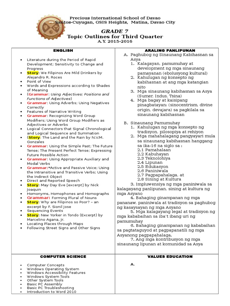 Consolidated TOPIC Outline For 3rd Quarter | PDF