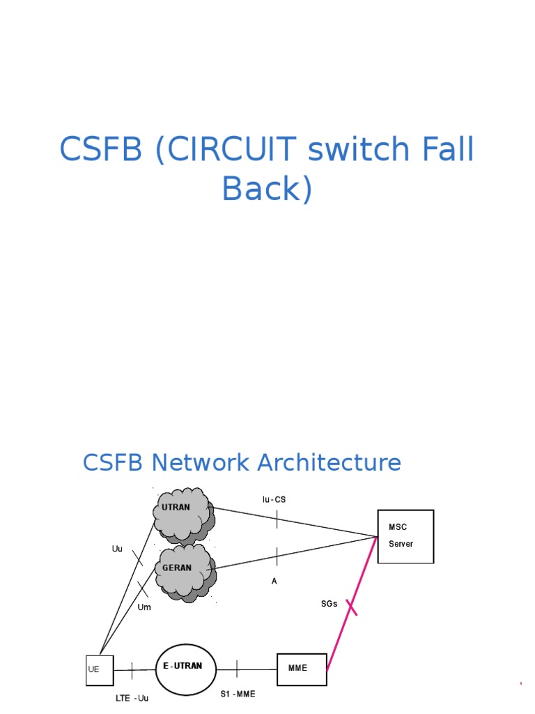 CSFB (Circuit Switch Fall Back) | PDF | Computers