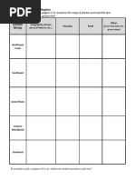 Cornell Notes Native Americans | PDF | Technology & Engineering