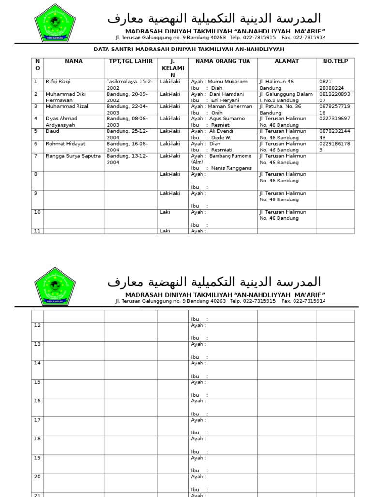 Data Santri Madrasah Diniyah Takmiliyah An | PDF