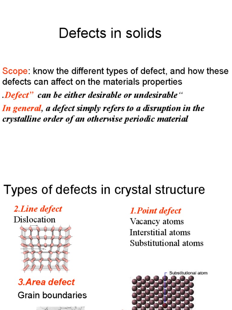 Defect Solid | PDF | Crystallite | Dislocation