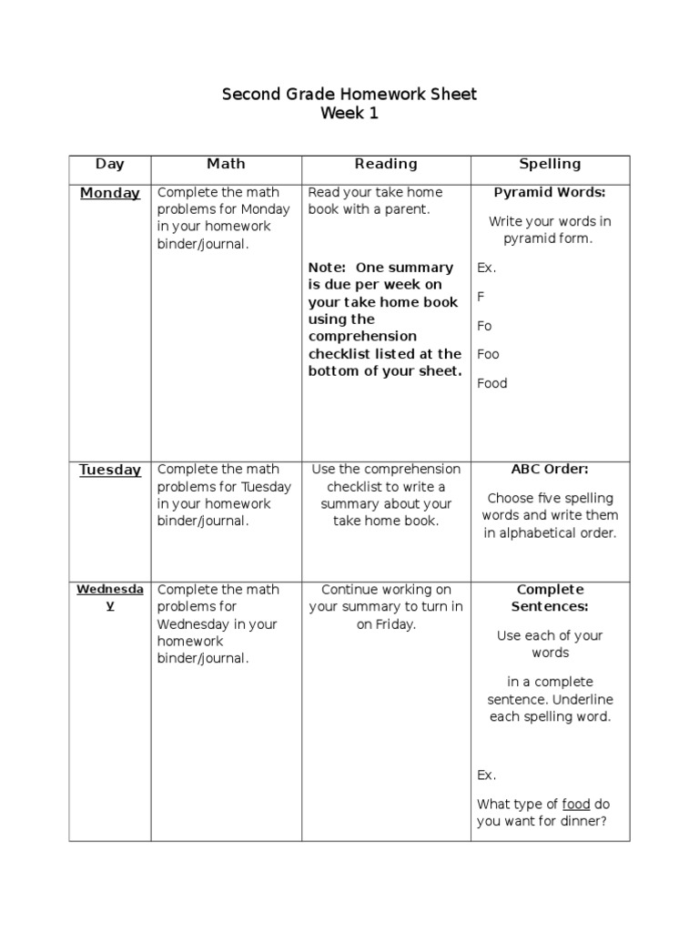 Second Grade Homework Sheet Week 1: Day Math Reading Spelling Monday | PDF