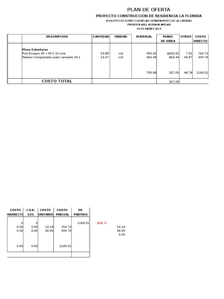 Gramoquin | PDF | Science | Ingeniería
