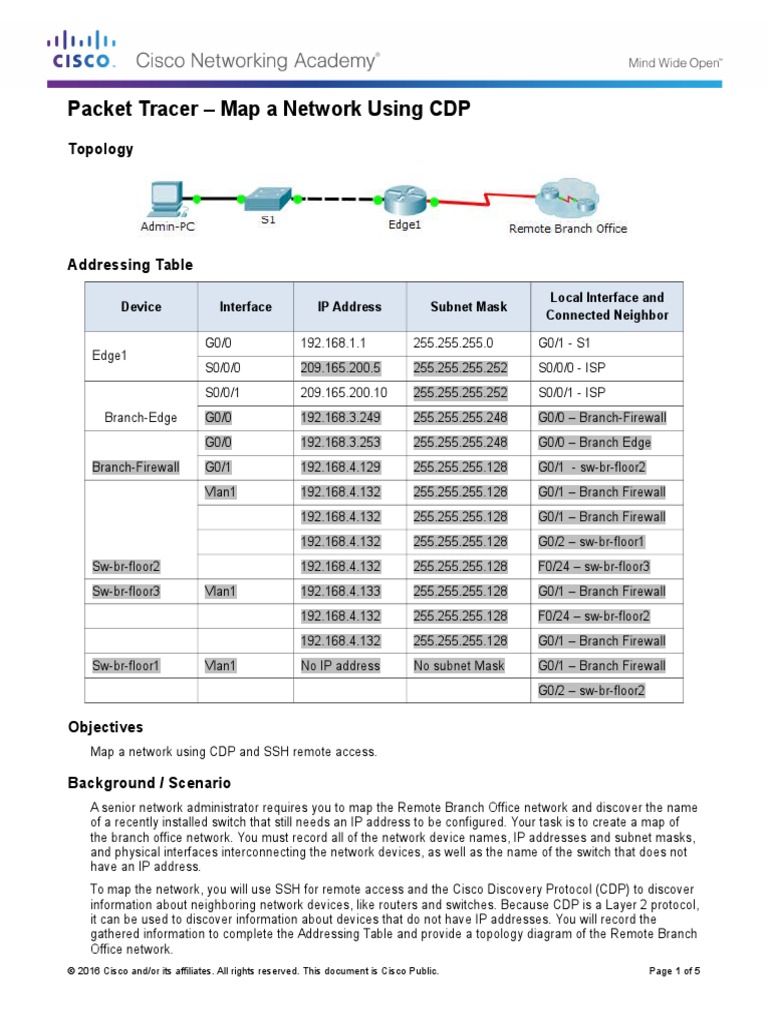 2.2.1.5 Packet Tracer Map A Network Using CDP | PDF | Router (Computing ...