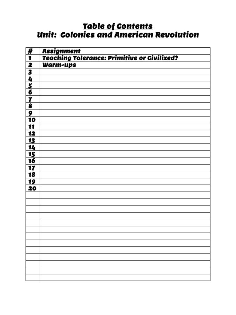 Colonies and American Revolution Unit | PDF | Travel