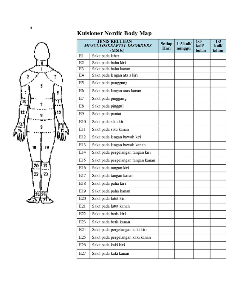Kuisioner Nordic Body Map | PDF