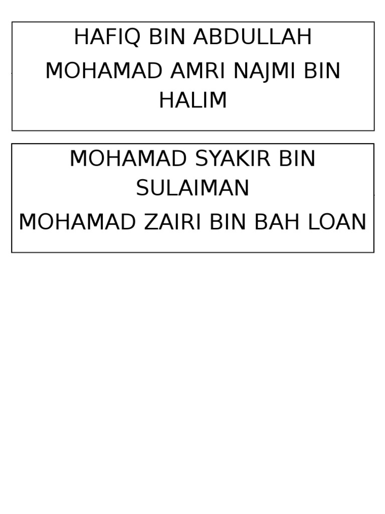 Label Fail Peribadi | PDF