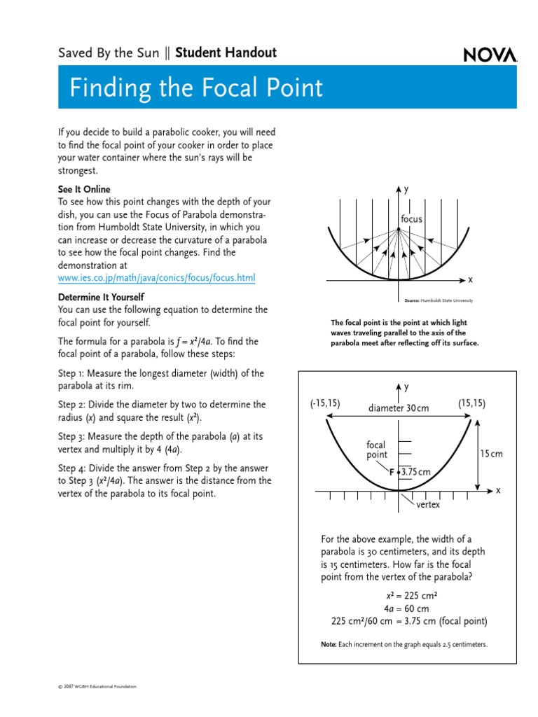 Finding The Focal Point | PDF