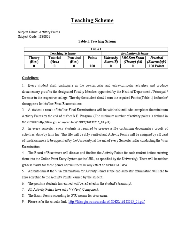 100 Activity Points | PDF