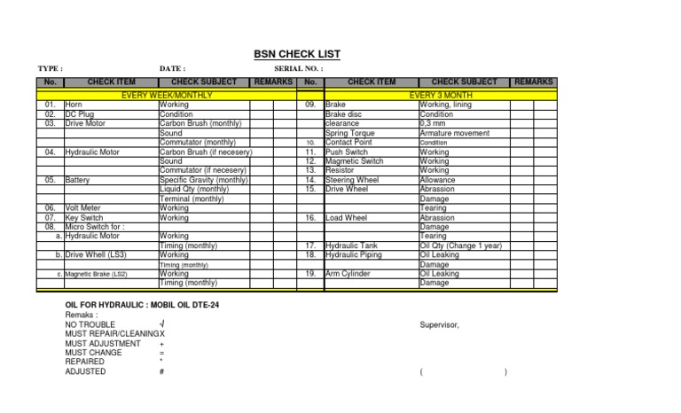 BSN Check List: Type: Date: Serial No.: No. Check Item Check Subject No ...