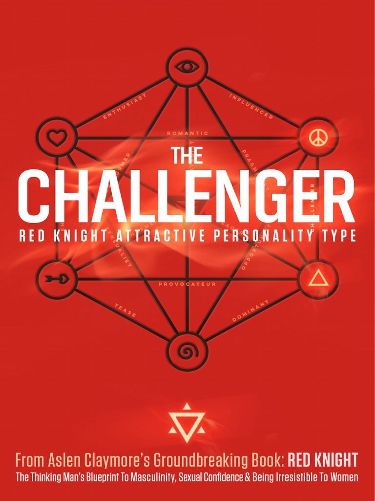 The Challenger | Personality Type | Masculinity