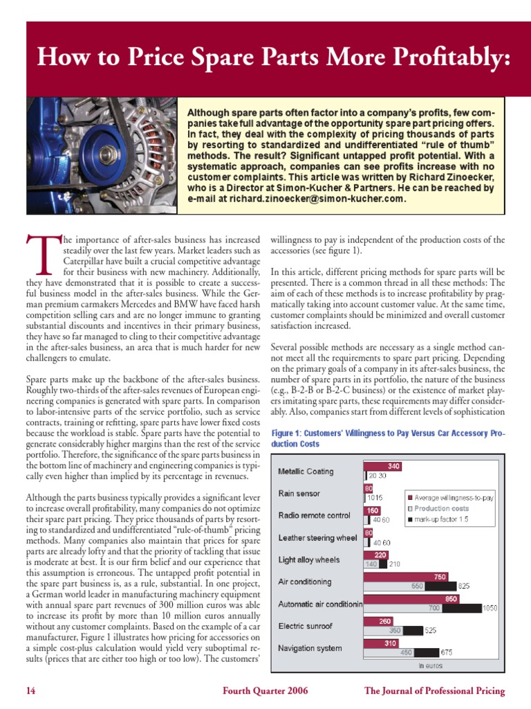 Spare Parts Pricing PDF | PDF | Competition | Prices