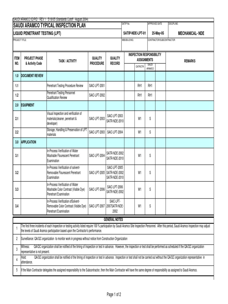 SATIP-NDE-LPT-01 Liquid Penetrant Testing-Rev1 | PDF | Engineering ...