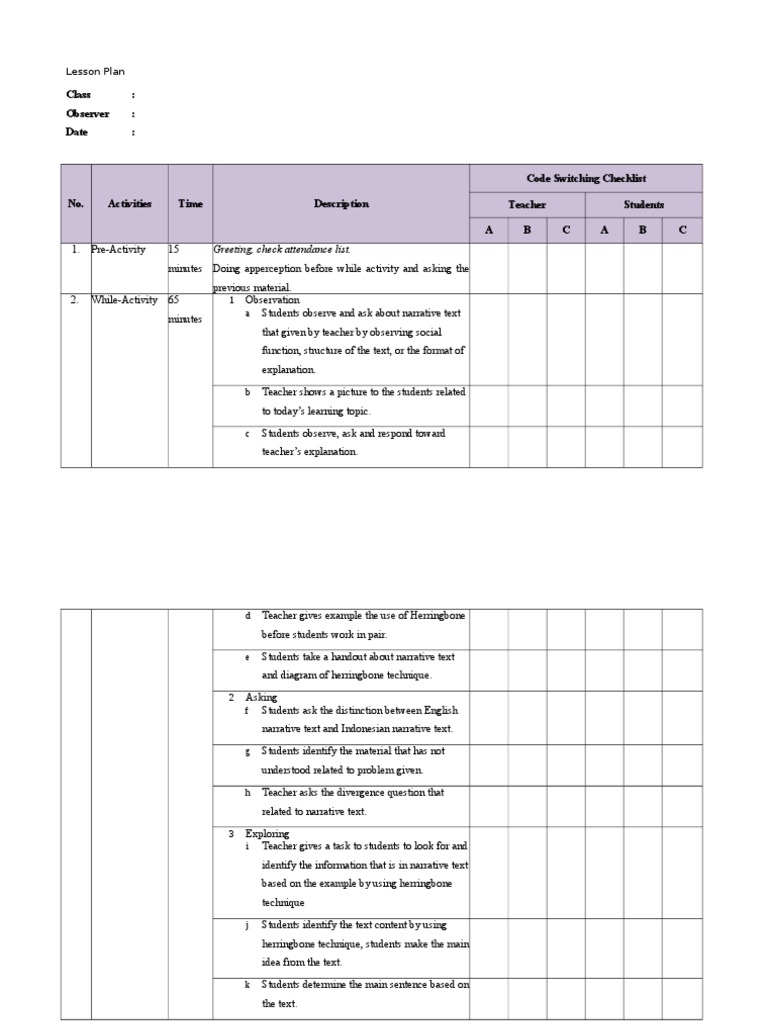 Class: Observer: Date:: Lesson Plan | PDF