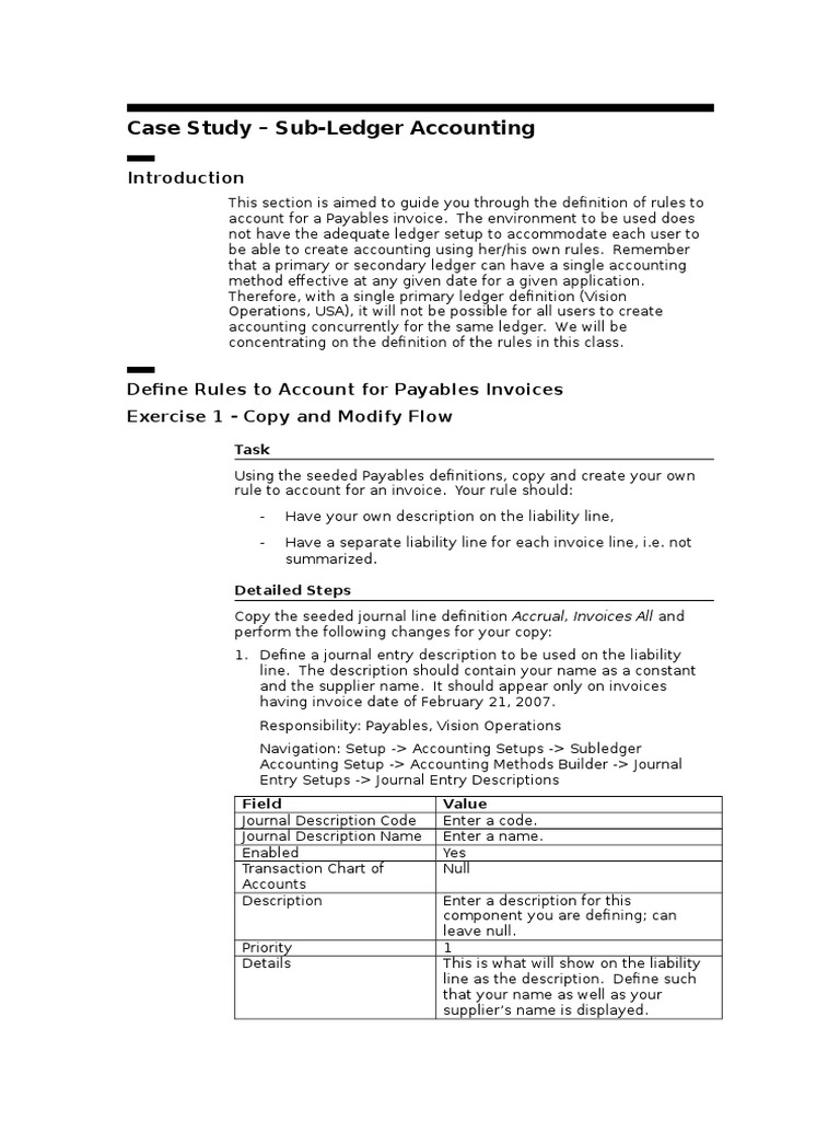 Case Study 5 - SLA | PDF | Debits And Credits | Accounting
