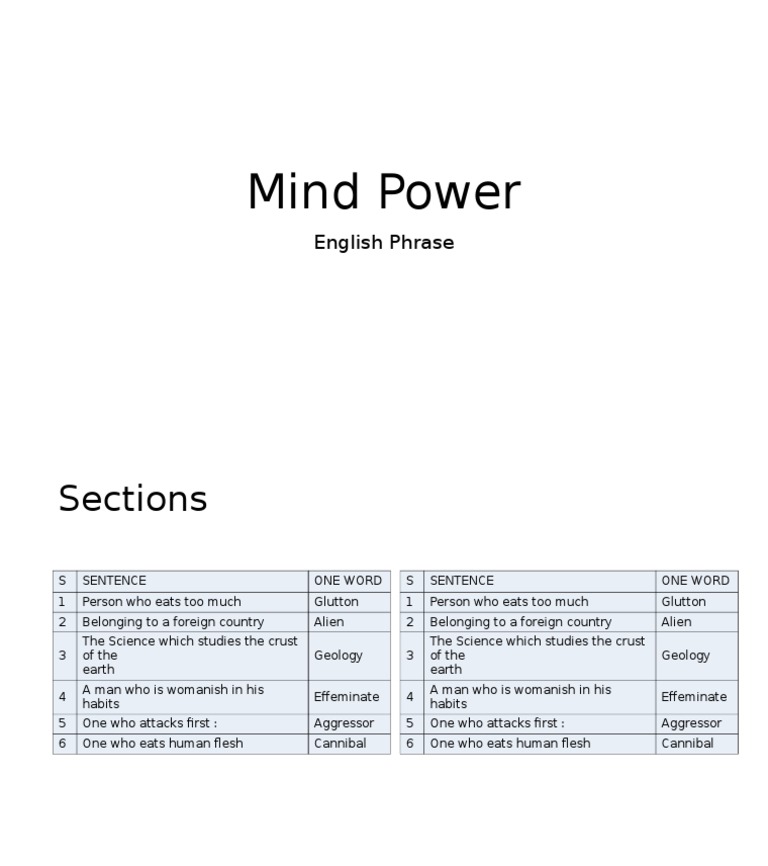 Mind Power | PDF