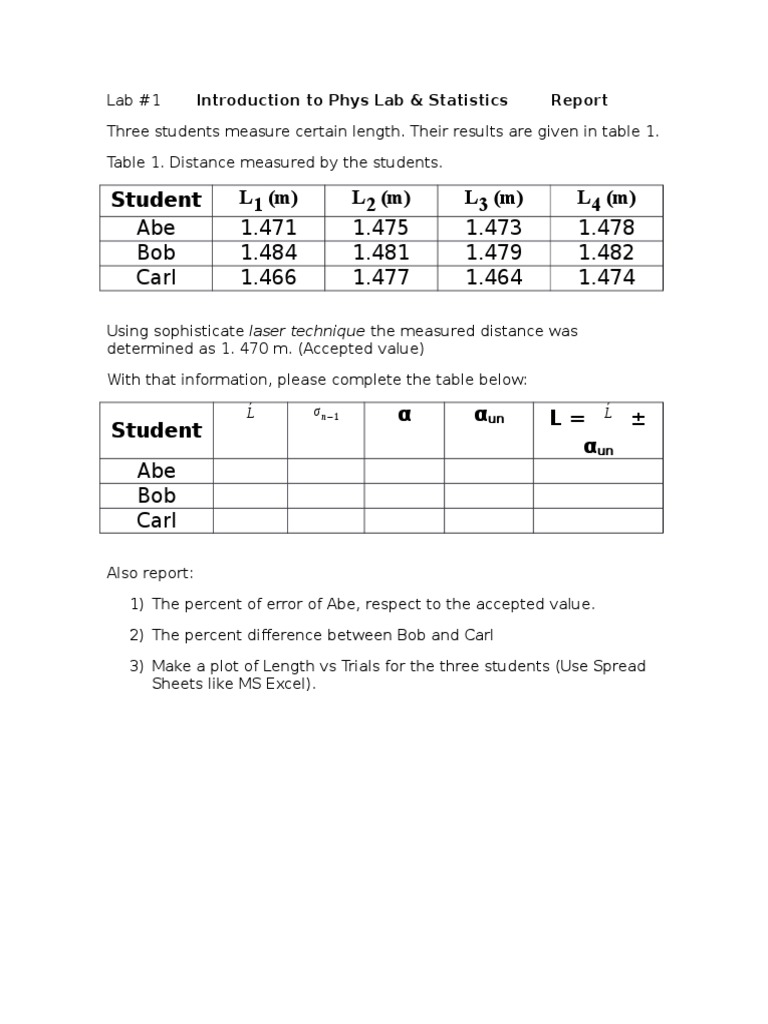 Lab #1 Report | PDF