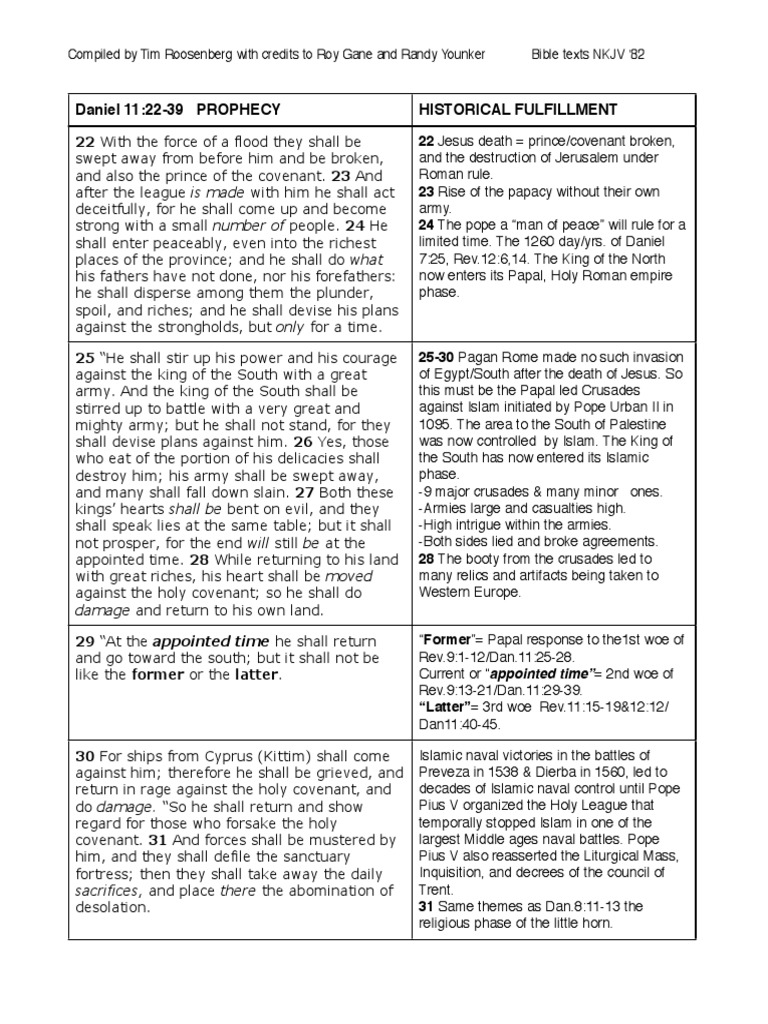 Daniel 11-22-39 PROPHECY PDF | PDF | Pope | God