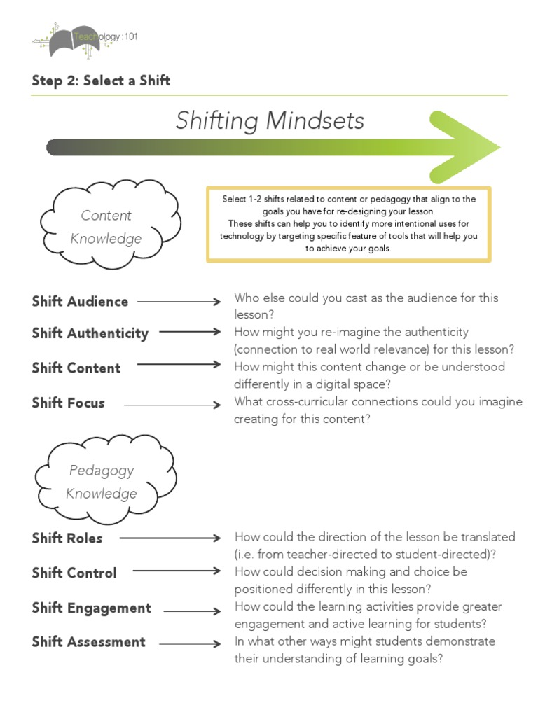 Shifting Mindsets Handout | PDF