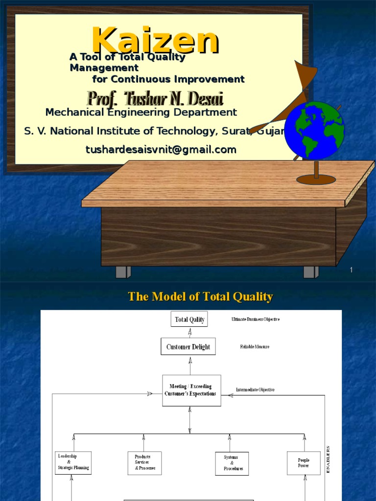 Kaizen Presentation | PDF | Test (Assessment) | Innovation
