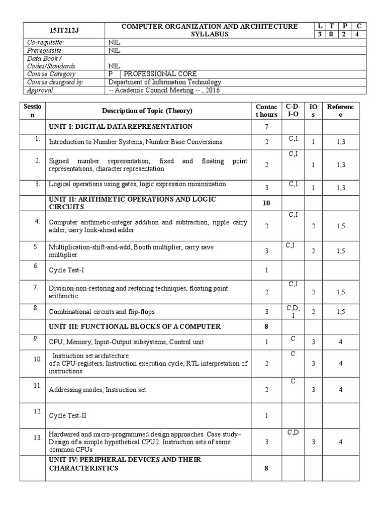 Computer Organisation And Architecture Pdf Instruction Set Central Processing Unit