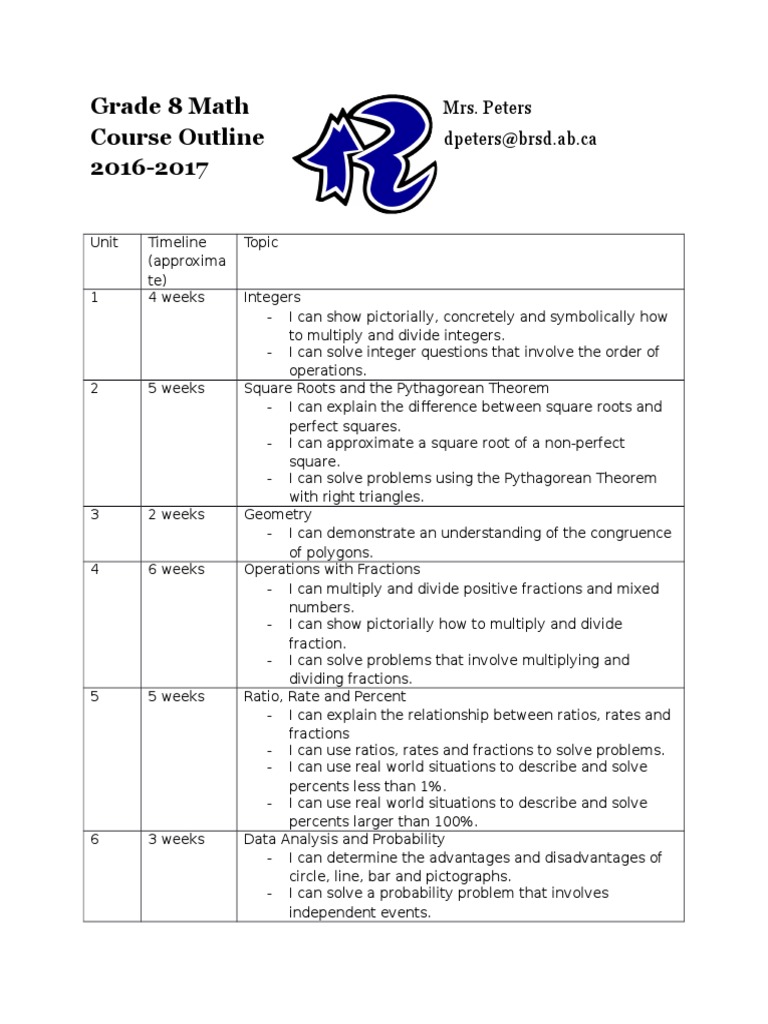 Grade 8 Math Course Outline 2016-2017 | PDF | Ratio | Homework