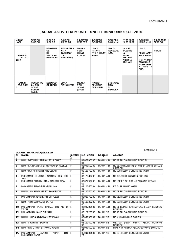Jadual Aktiviti Kem Unit | PDF
