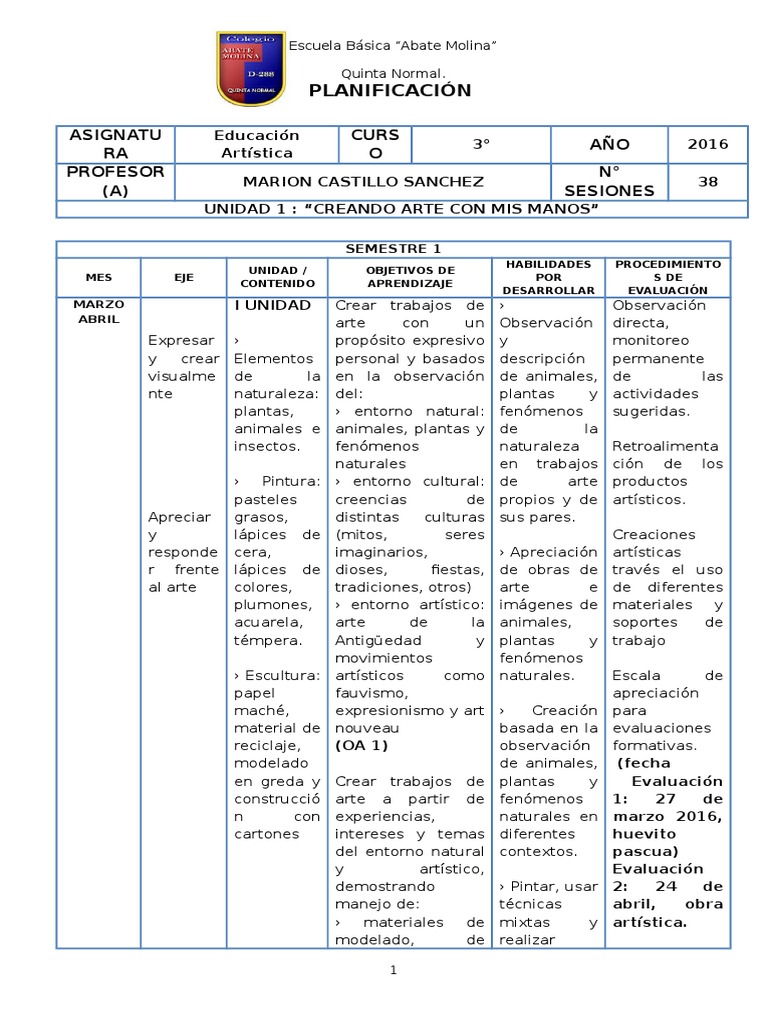 Artes Visuales Planificacion - 3 Basico-1
