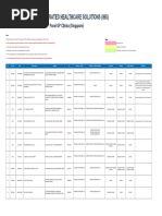 AIA Panel Clinics List 2025 | PDF | Primary Care | Medical And Health ...