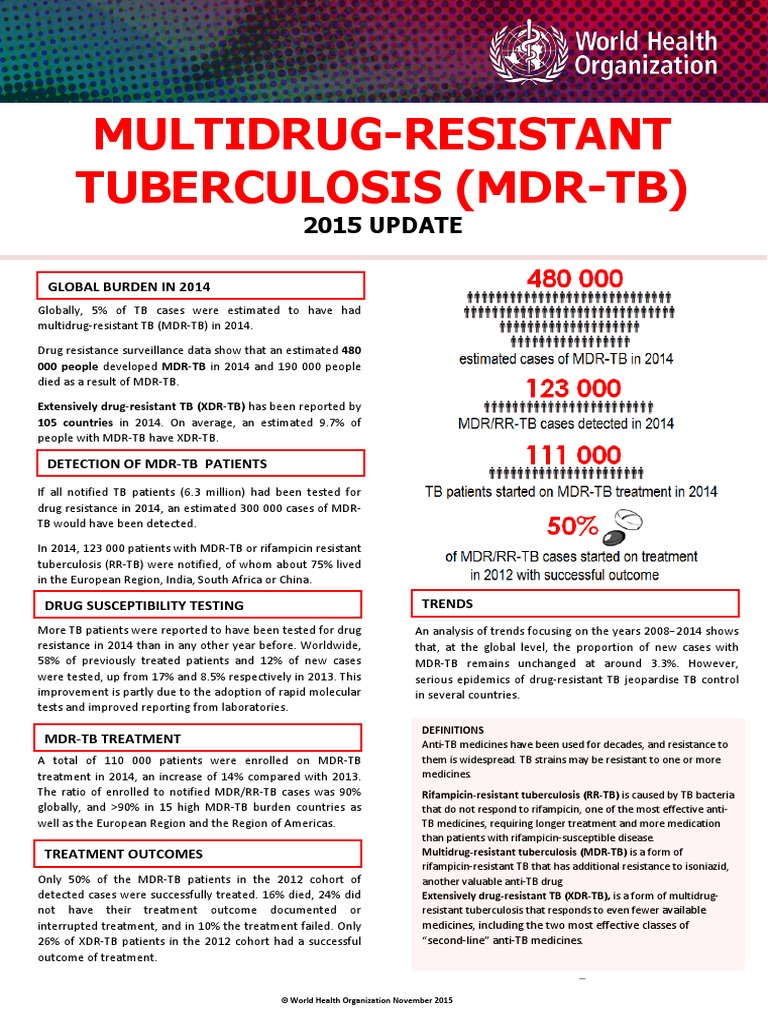 MDR TB Factsheet | PDF | Tuberculosis | Diseases And Disorders