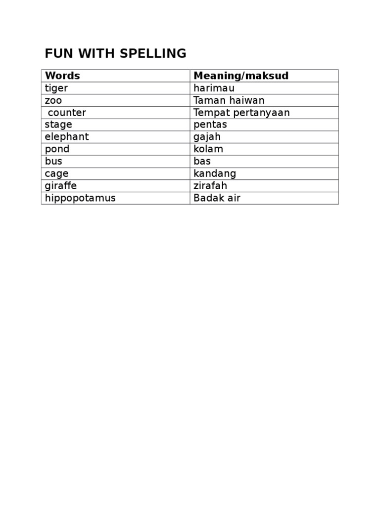 Fun With Spelling: Words Meaning/maksud | PDF