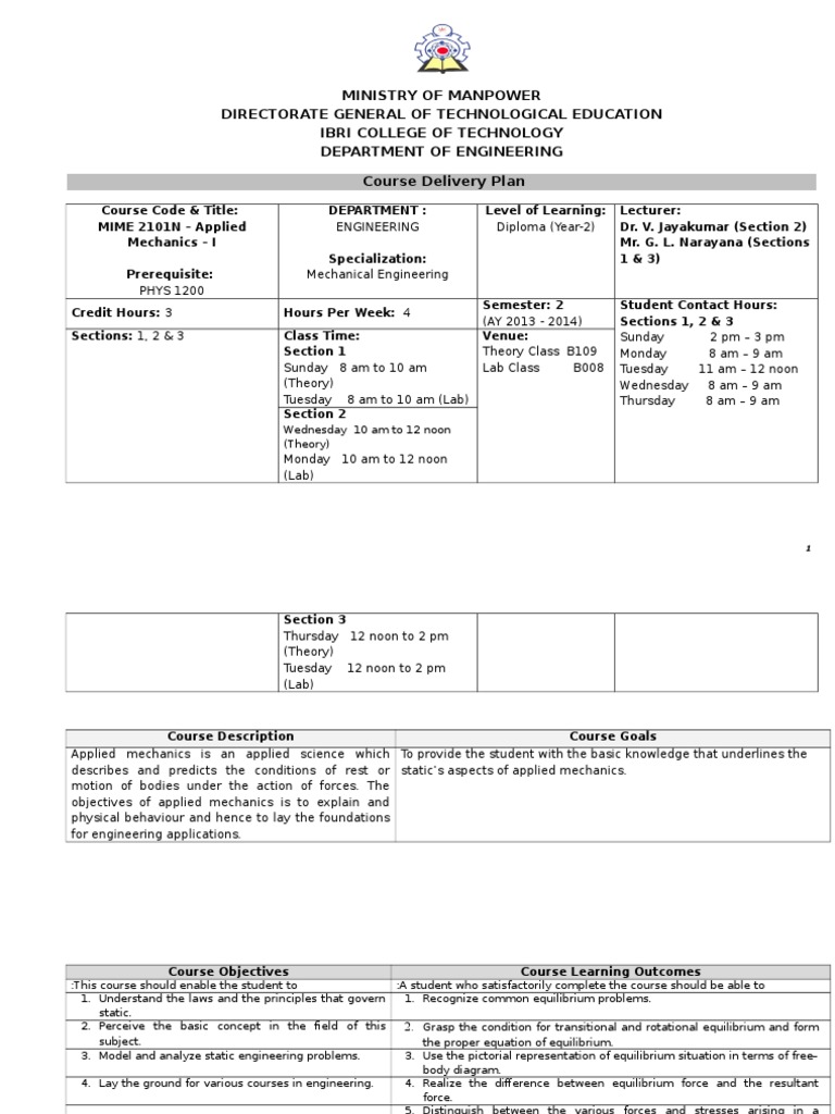 2b.course Delivery Plan - Sample | PDF | Plagiarism | Force