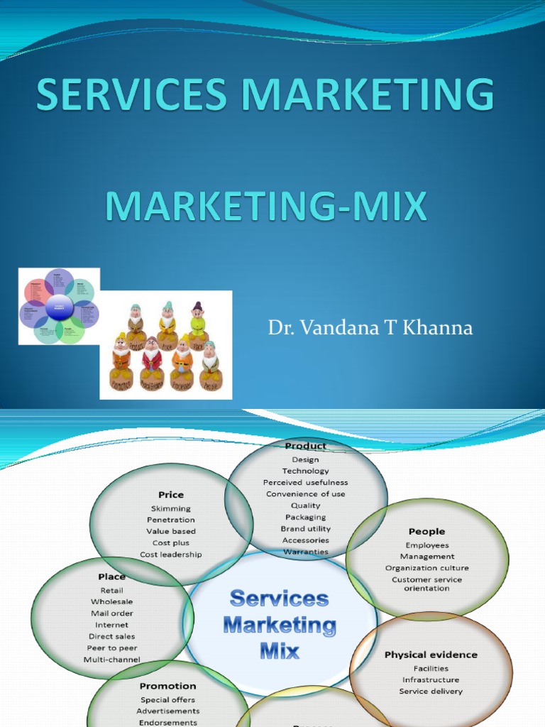 Services Marketing Mix: 7Ps Explained | PDF | Brand | Customer Experience