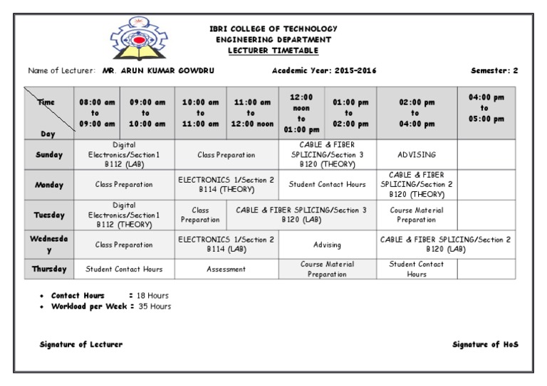 IBRI College Lecturer Timetable MR ARUN KUMAR GOWDRU | PDF