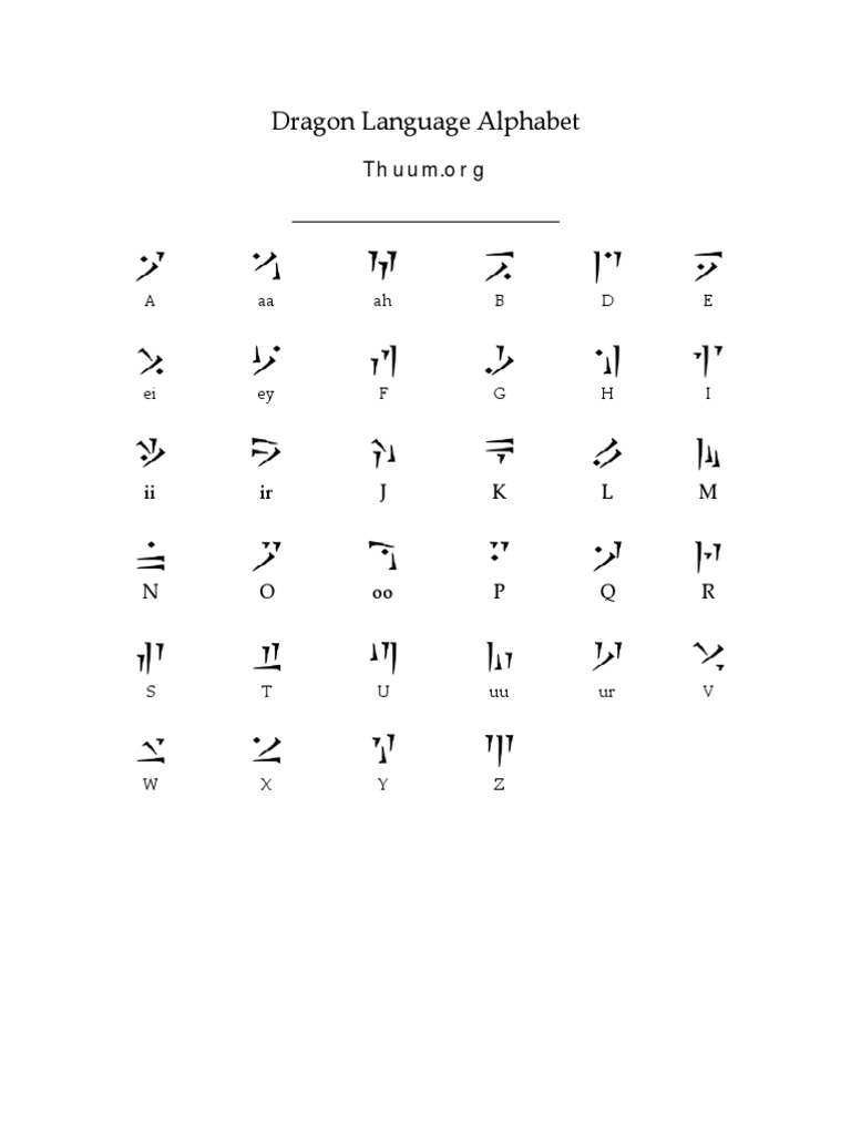 Dragon Language Alphabet | PDF | Language Arts & Discipline