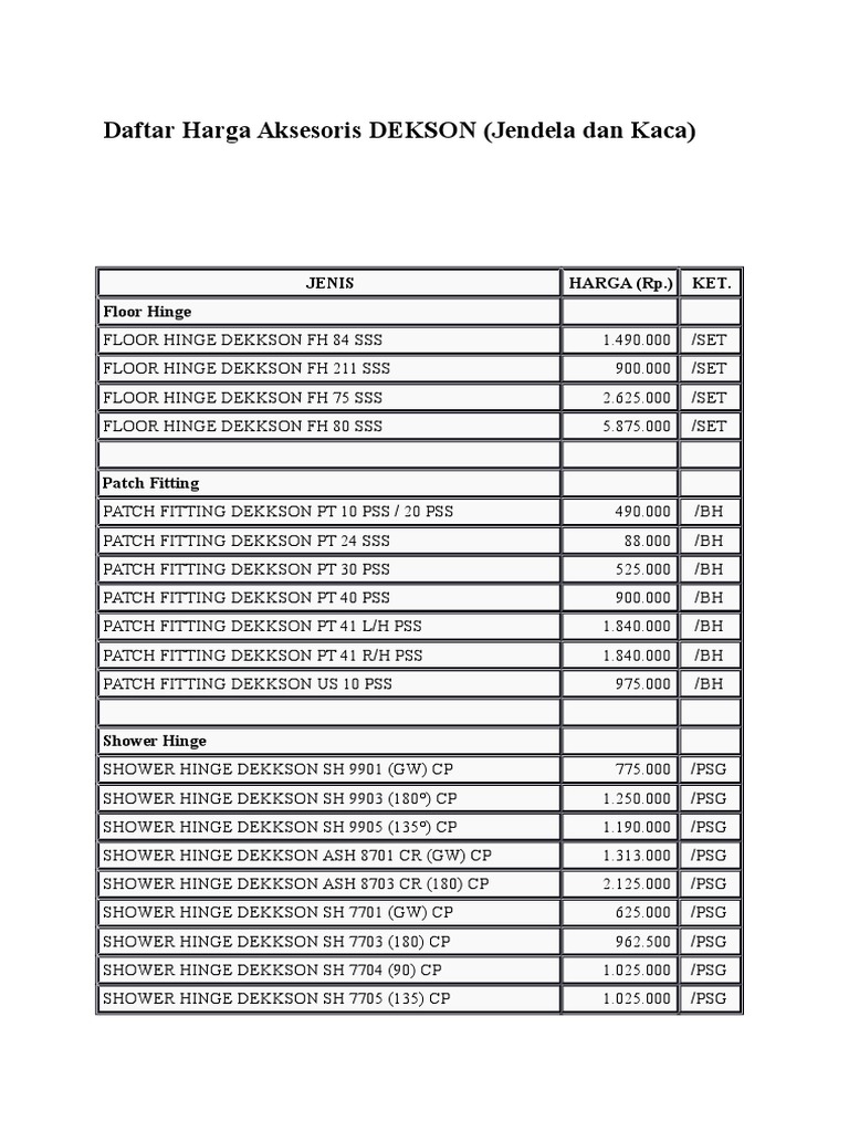 Harga Aksesoris DEKSON 2023 | PDF