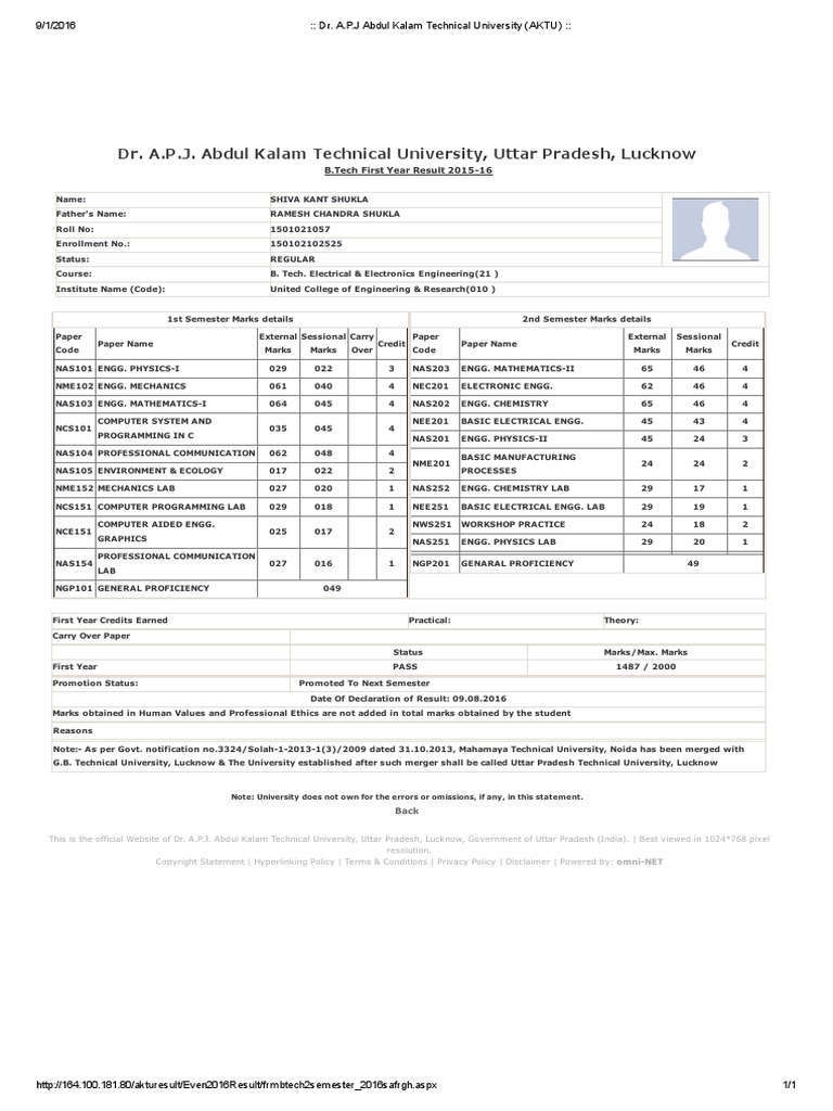 Dr. A.P.J. Abdul Kalam Technical University, Uttar Pradesh, Lucknow ...