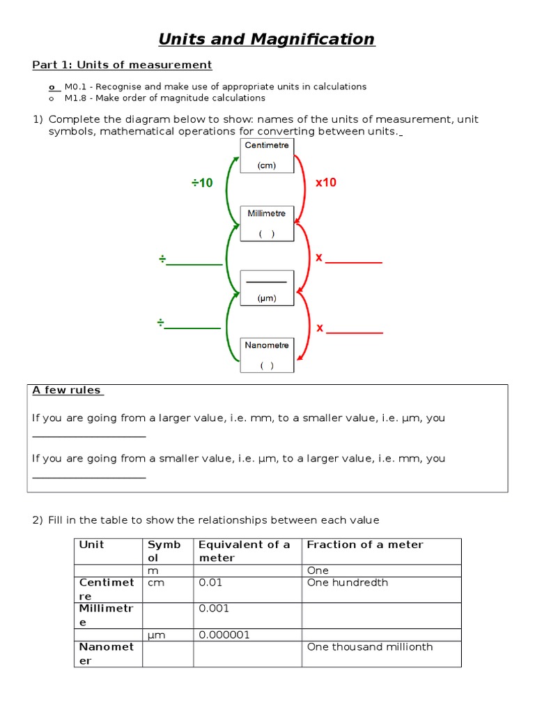 Magnification Worksheet | PDF | Units Of Measurement | Teaching Mathematics