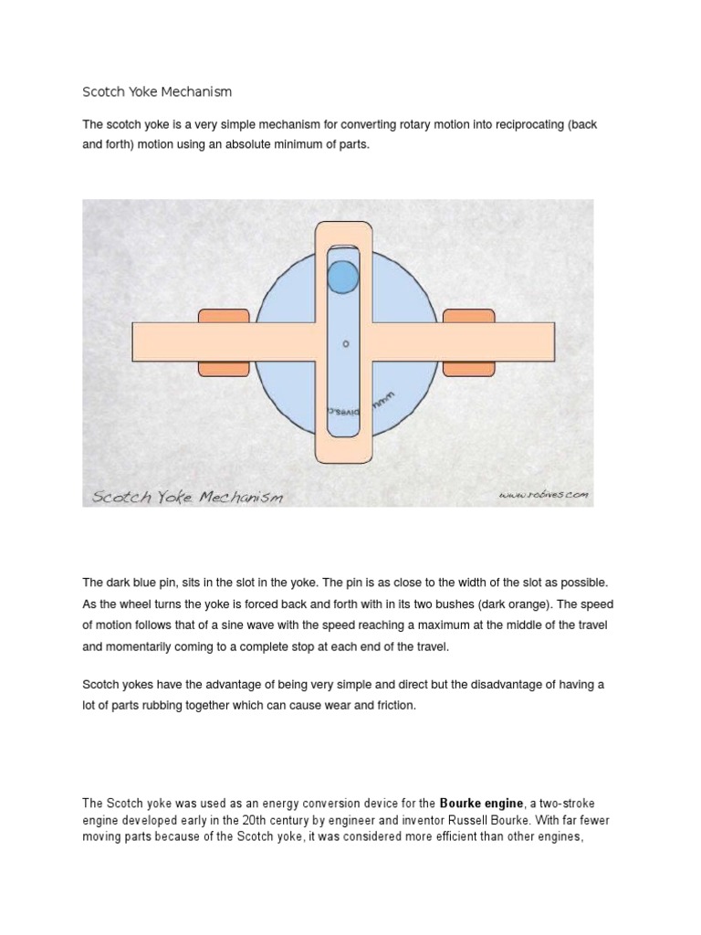 Scotch Yoke Mechanism | PDF | Technology & Engineering